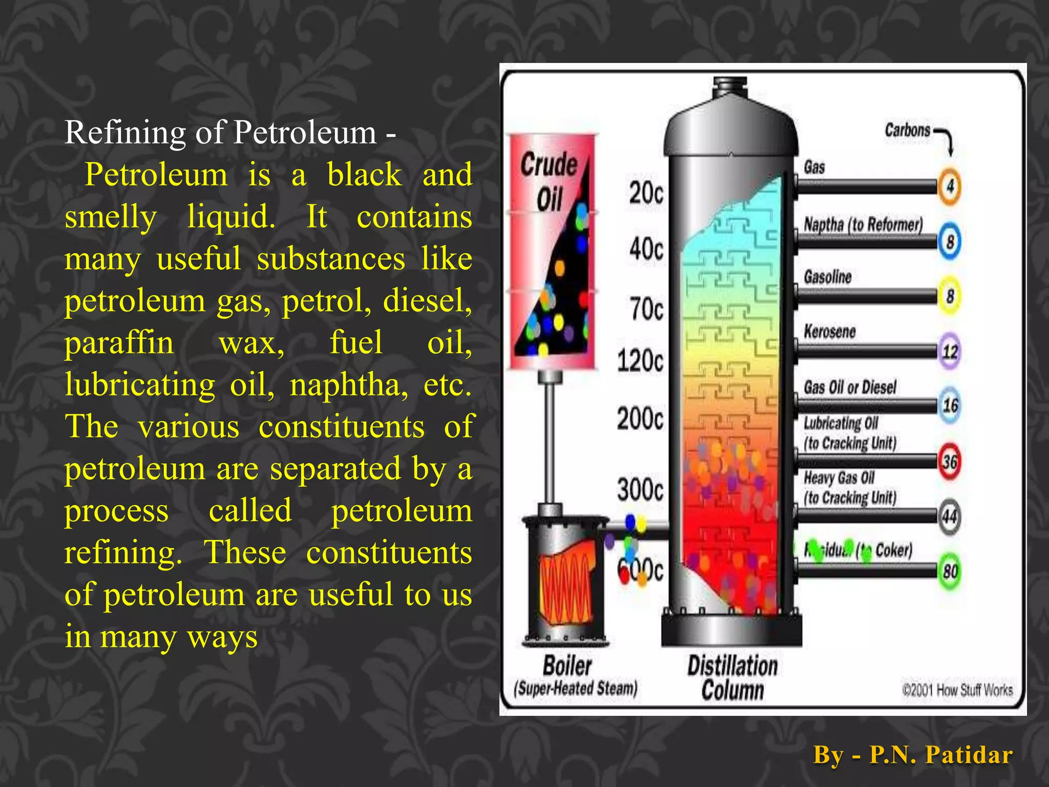 Class 8 chap.5 coal and petroleum | PPTX