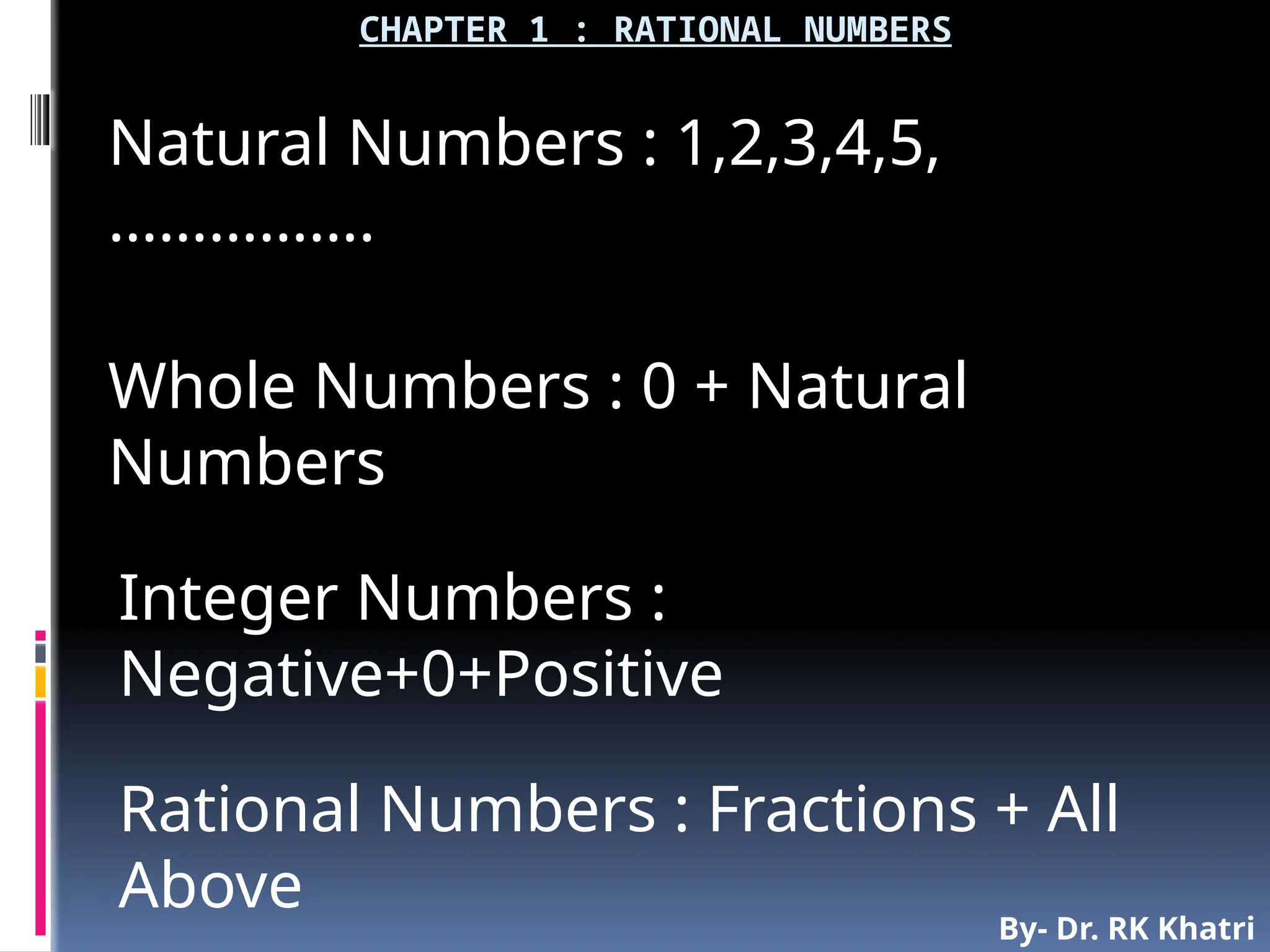 class 8 maths learning characters of the world in the | PPTX