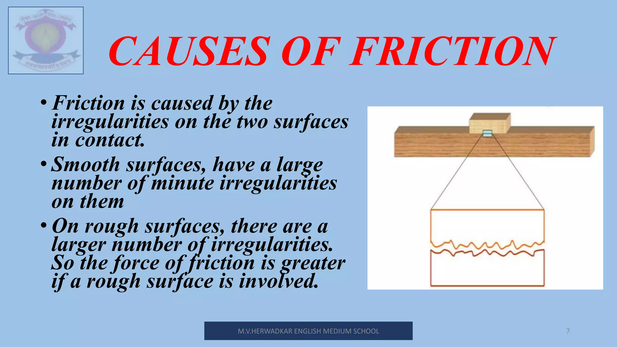 Class 8 Chapter 8 Friction.pptx