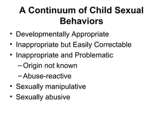 Children with Sexual Behavior Issues | PPT