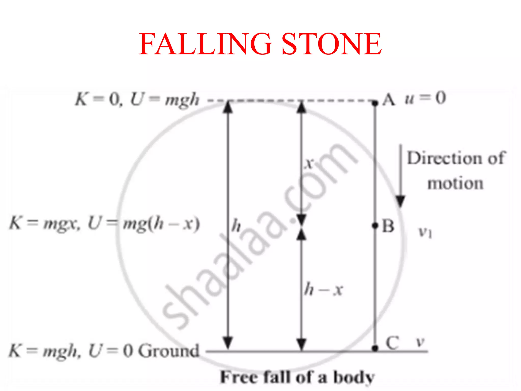 CLASS 8 ENERGY | PPTX