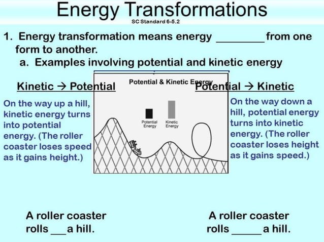 CLASS 8 ENERGY | PPTX | Physics | Science
