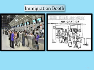 Class 8 english 1st paper filling in a form lesson-2 and going through ...