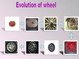 Evolution Of The Wheel