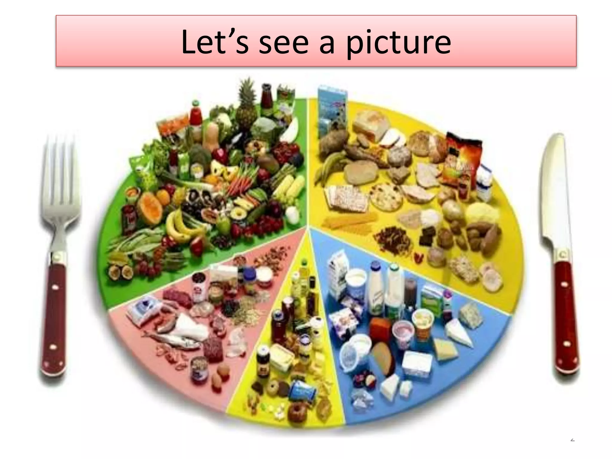 Class 8 english lesson 3 our daily dite | PPTX