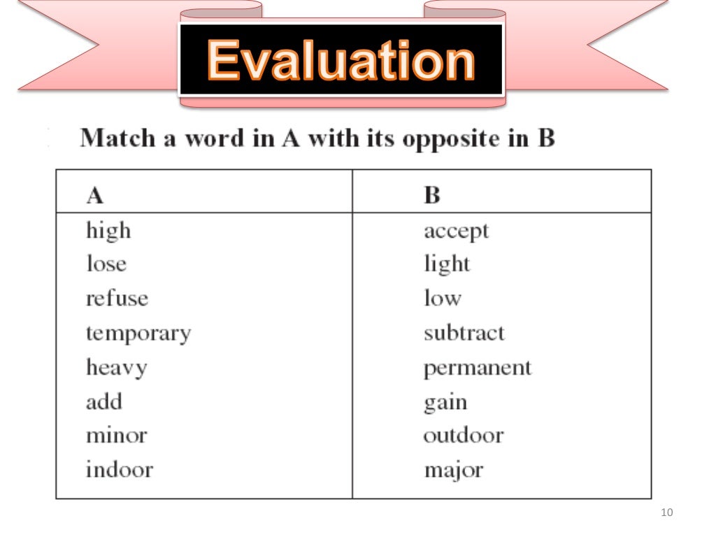 class-8-english-lesson-7-synonyms-and-antonyms