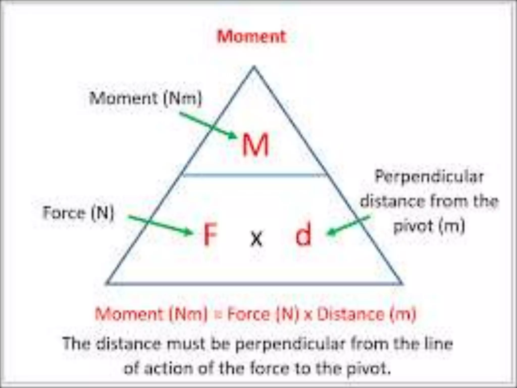 CLASS 8 FORCE & PRESSURE | PPTX