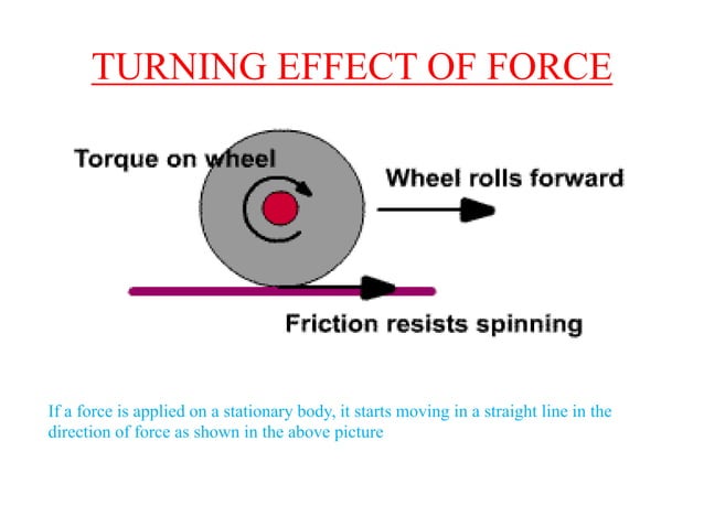 CLASS 8 FORCE & PRESSURE | PPTX | Physics | Science