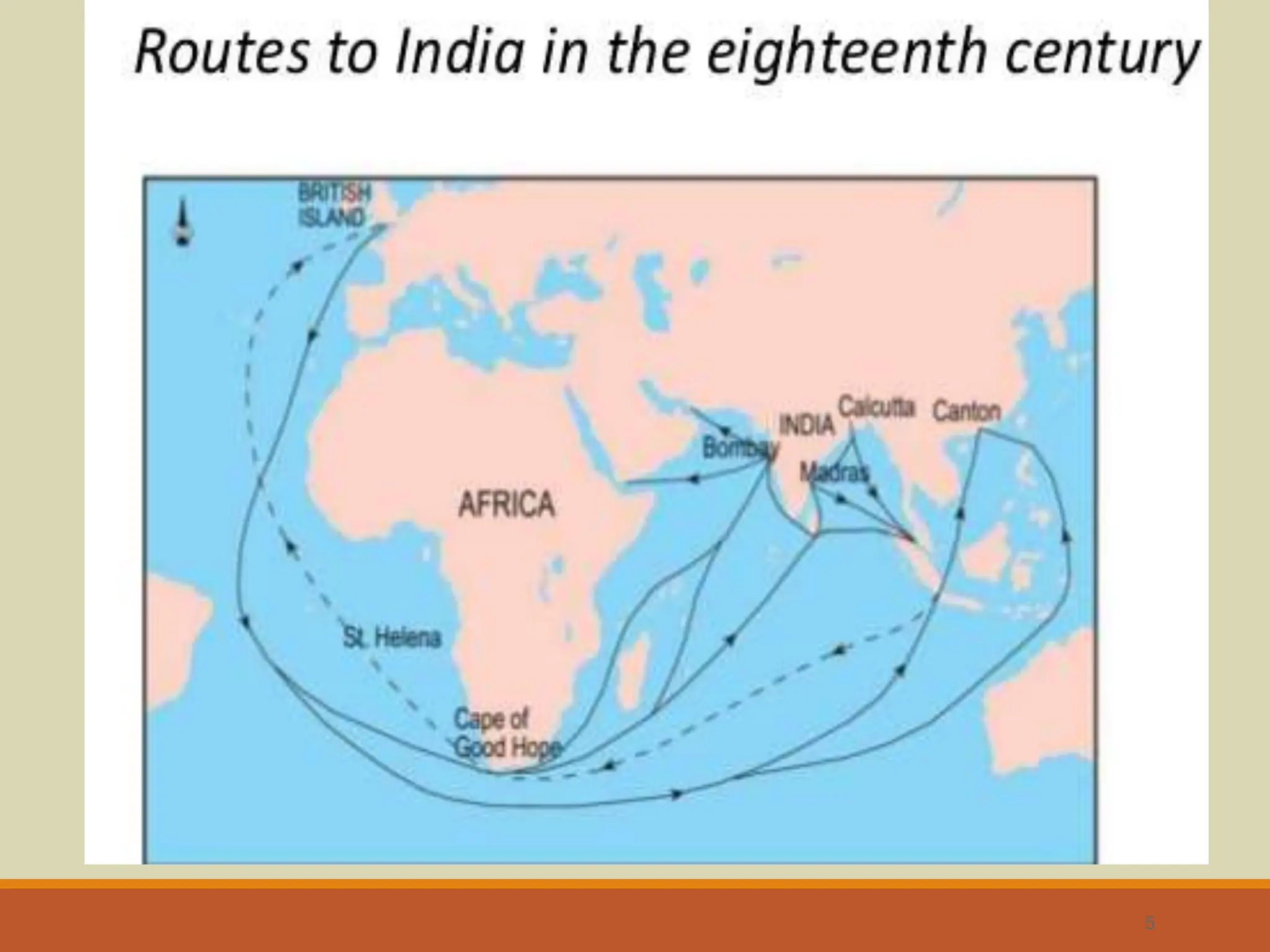 class 8 From Trade to Territory.ppt how British conquered India | PPT