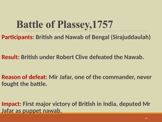 class 8 History From Trade to Territory.pptx