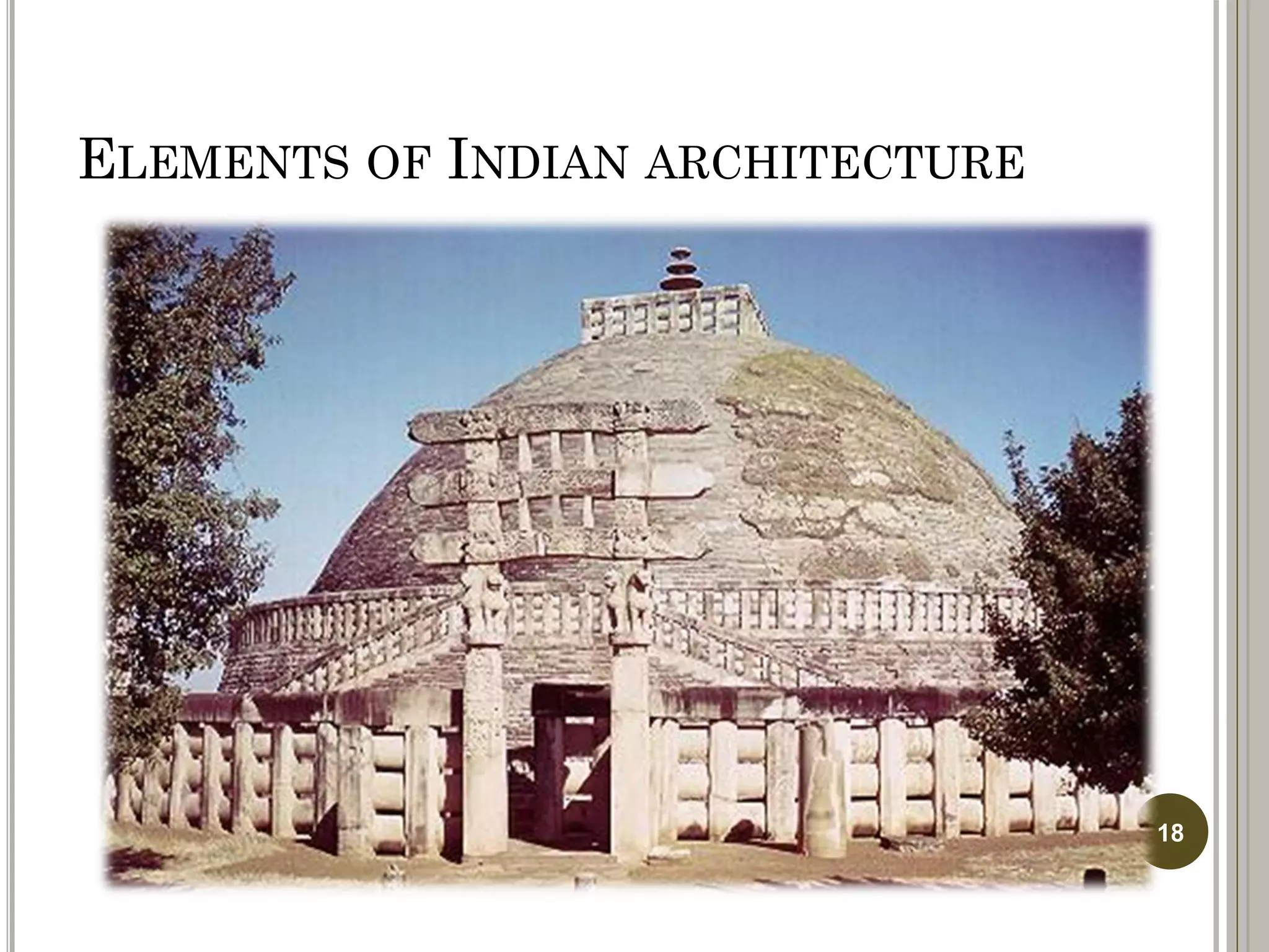 history of indian architecture | PDF