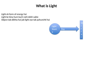 Class_8_Light_Perfect_Visual_Graphics_PPT.pptx