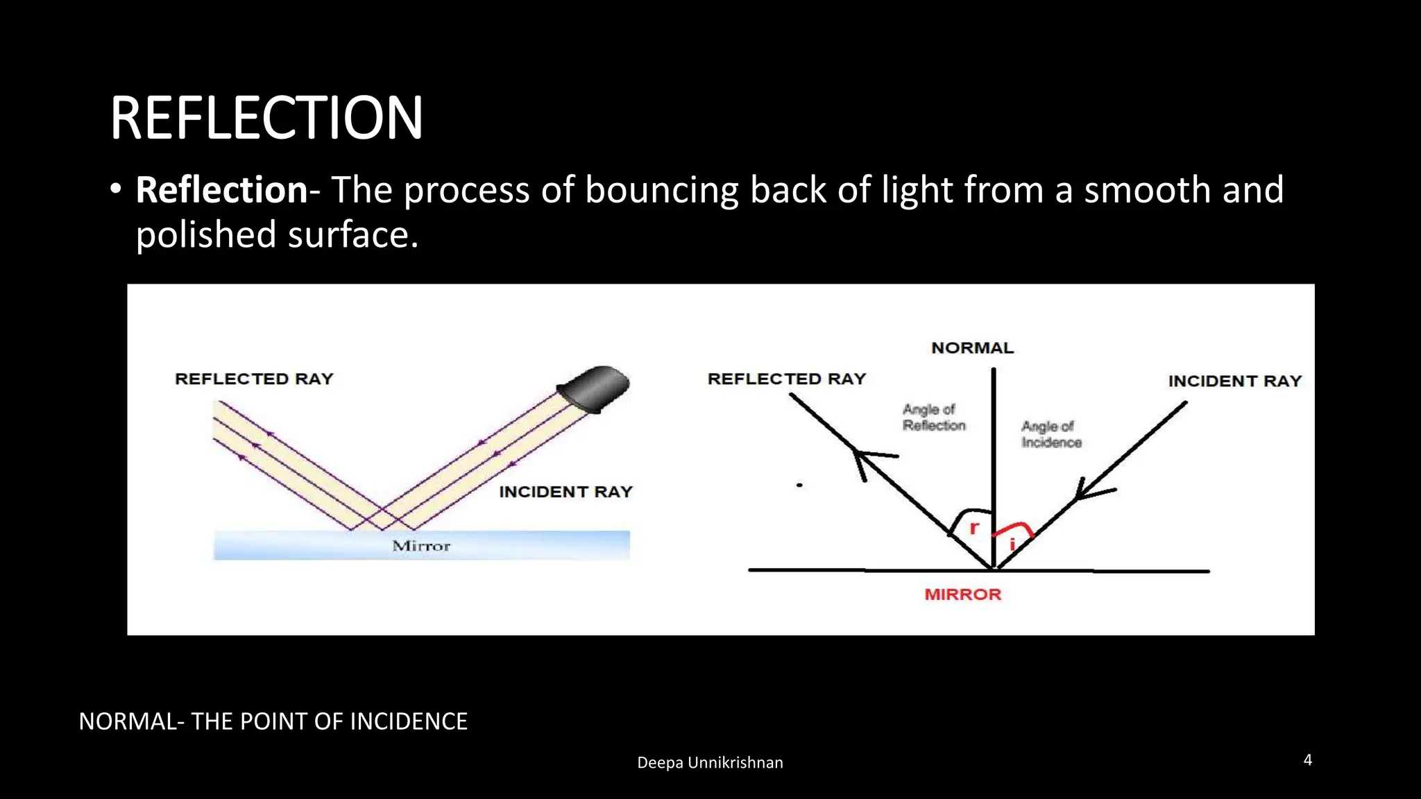 CLASS 8 LIGHT PPT.pptx