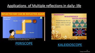 CLASS 8 LIGHT PPT.pptx