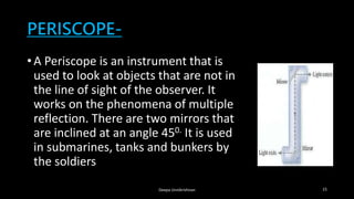CLASS 8 LIGHT PPT.pptx | Eye and Vision Conditions | Diseases and ...