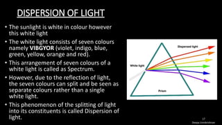 CLASS 8 LIGHT PPT.pptx