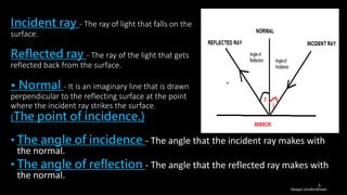 CLASS 8 LIGHT PPT.pptx