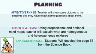 class 8, march 13rd to 17th pptx (1).pptx