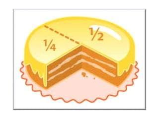 Class 8 math lesson 18(aljebra) | PPT