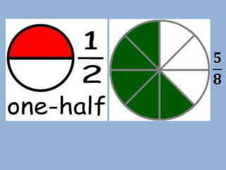 Class 8 math lesson 18(aljebra) | PPT