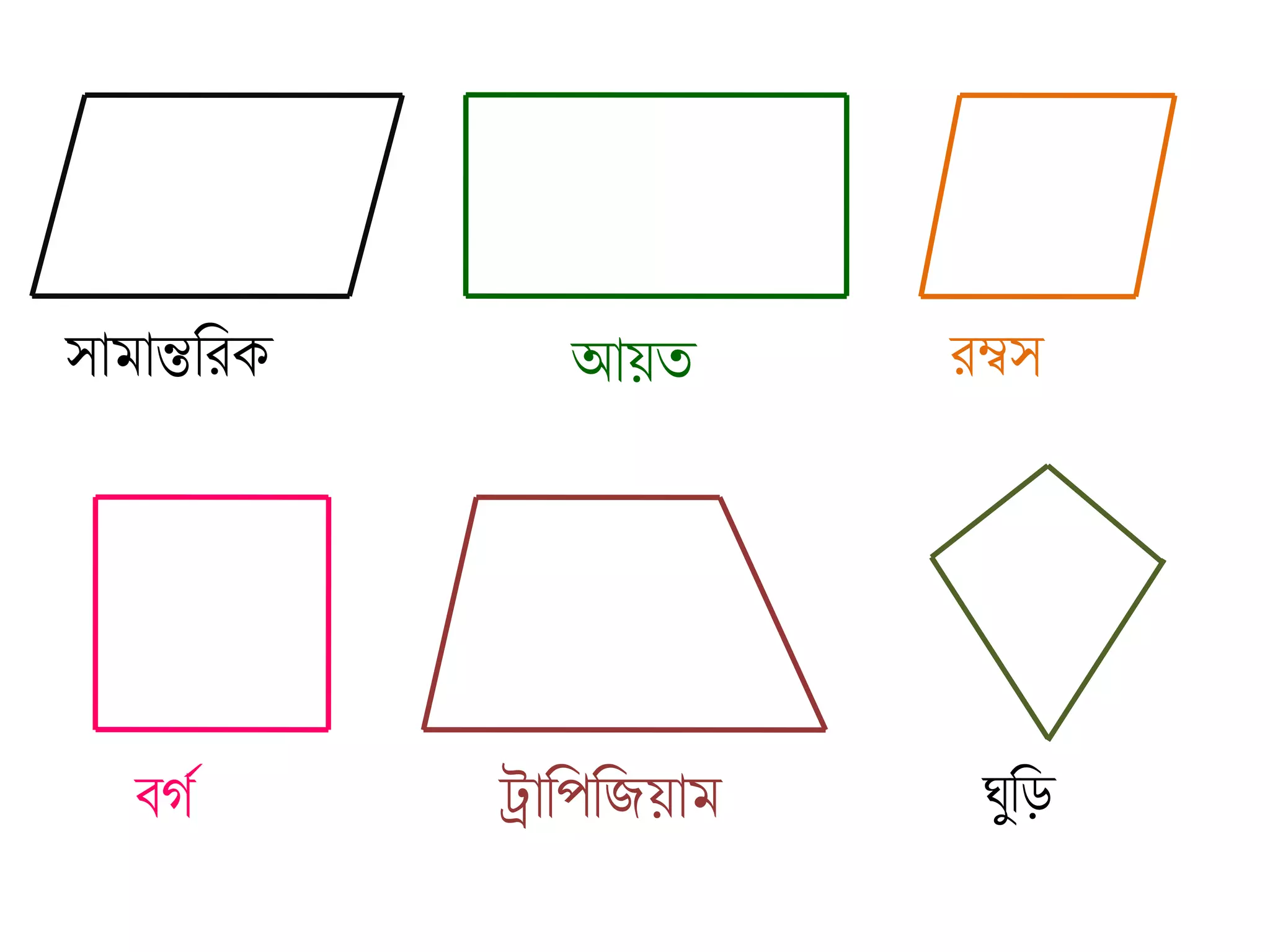 Class 8 math lesson 11 (geometry) | PPTX