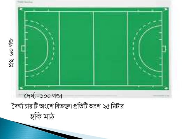 Class 8 physical education hockey | PPTX