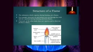 Combustion And Flame, Class 8 | PPTX