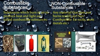 Combustion And Flame, Class 8 | PPTX