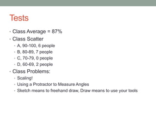Class 8 presentation | PPTX | 3-D Graphics | Computer Software and ...
