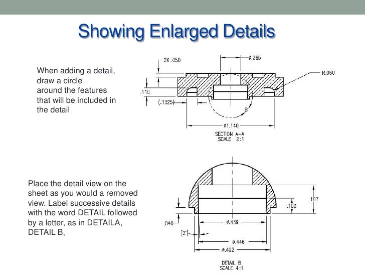 Class 8 presentation