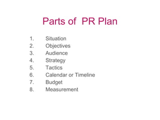 The PR Plan | PPT