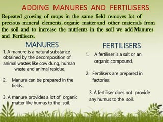 Class 8 science ch- 1 crop production and management | PDF