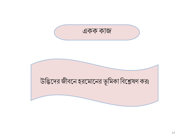 Class 8 science chapter 5 lesson 1 | PPT