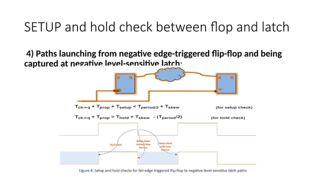Class 8 Setup and Hold time of Latches.pptx