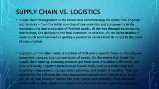 Class 8 Supply Chain Management.ppnnjjjjjjjtx | PPT