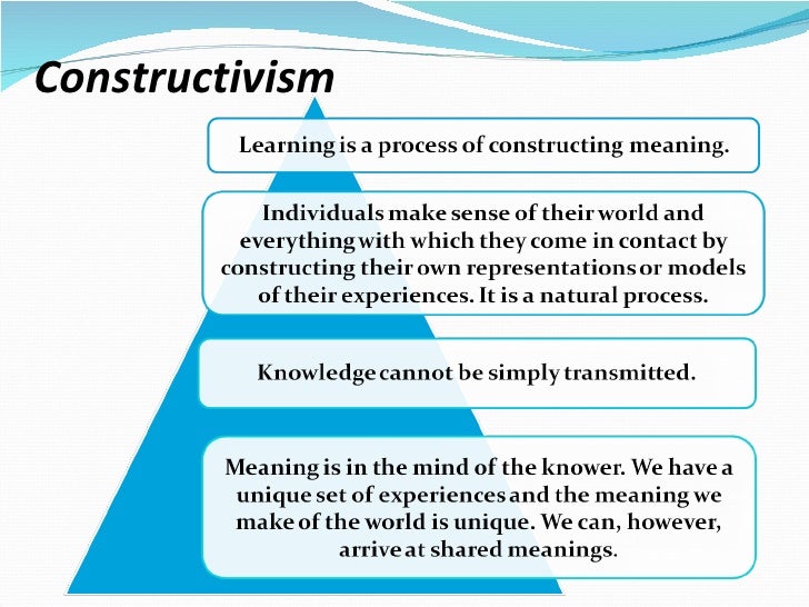 Comparing Learning Theories Constructivism Philosophy