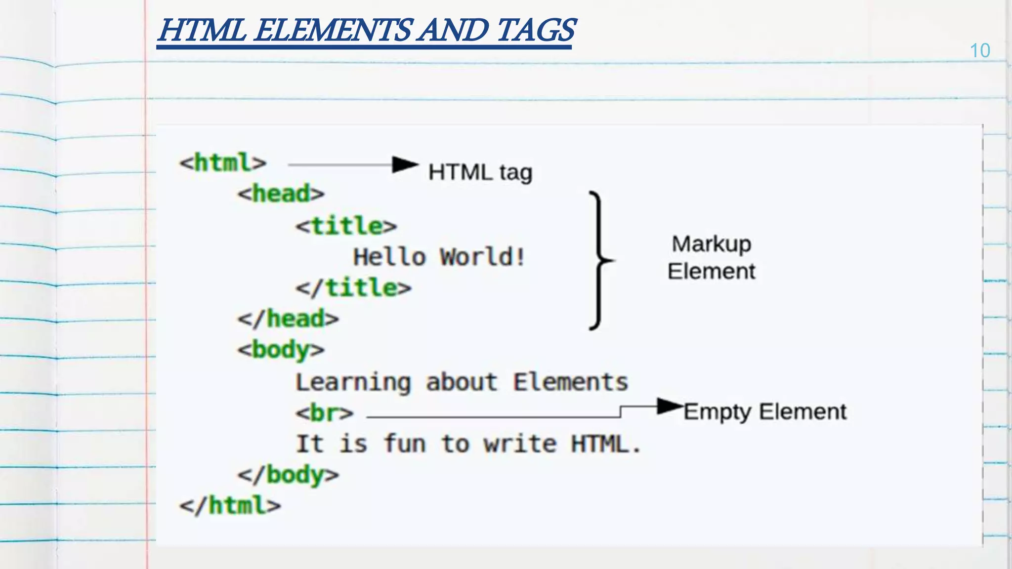 HTML (presentation) | PPTX
