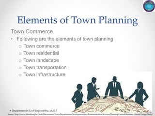 Architecture Town And Planing Lecture | PPTX