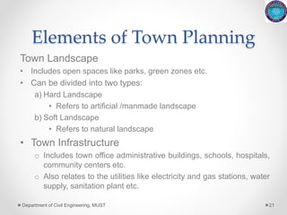 Architecture Town And Planing Lecture | PPTX