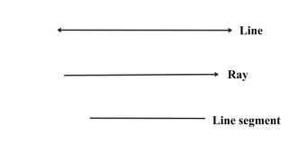 Class 9 Basics of line and angles | PPT