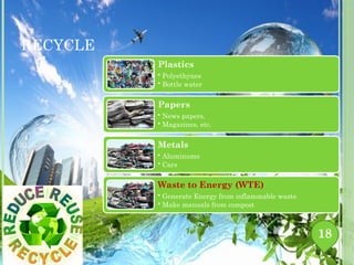 greening the environment for any class.pptx