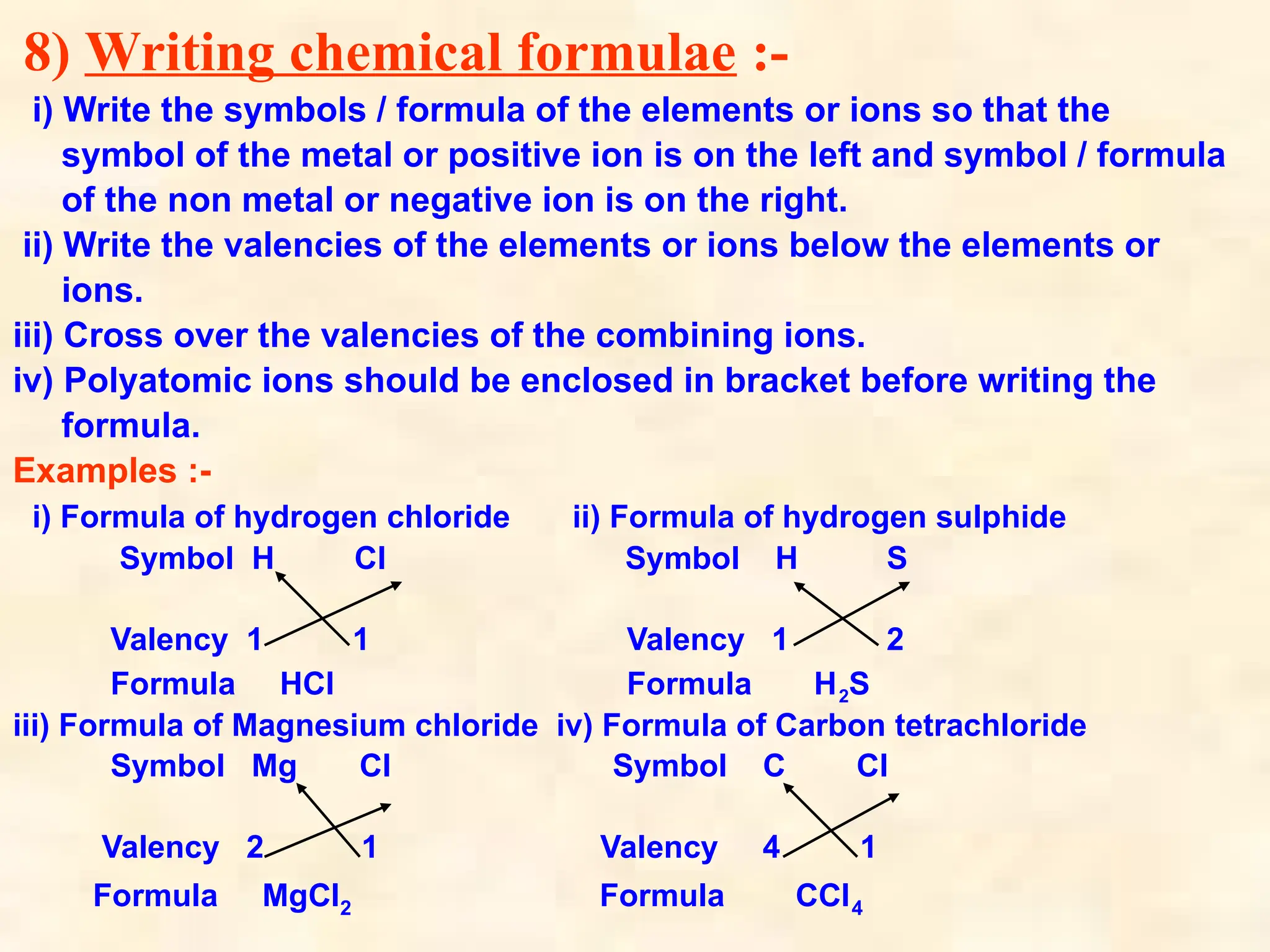 class 9 - CHP 3 ATOMS AND MOLECULES PPTX.pptx