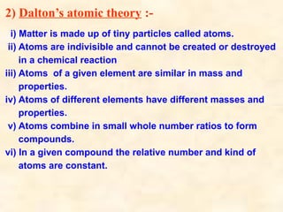 class 9 - CHP 3 ATOMS AND MOLECULES PPTX.pptx