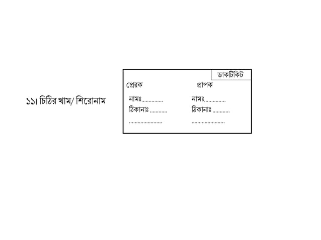 Class 9 & 10 bangla 2nd paper protibedon | PPTX