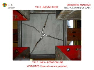 Class 9_ae2_slabs | PPT