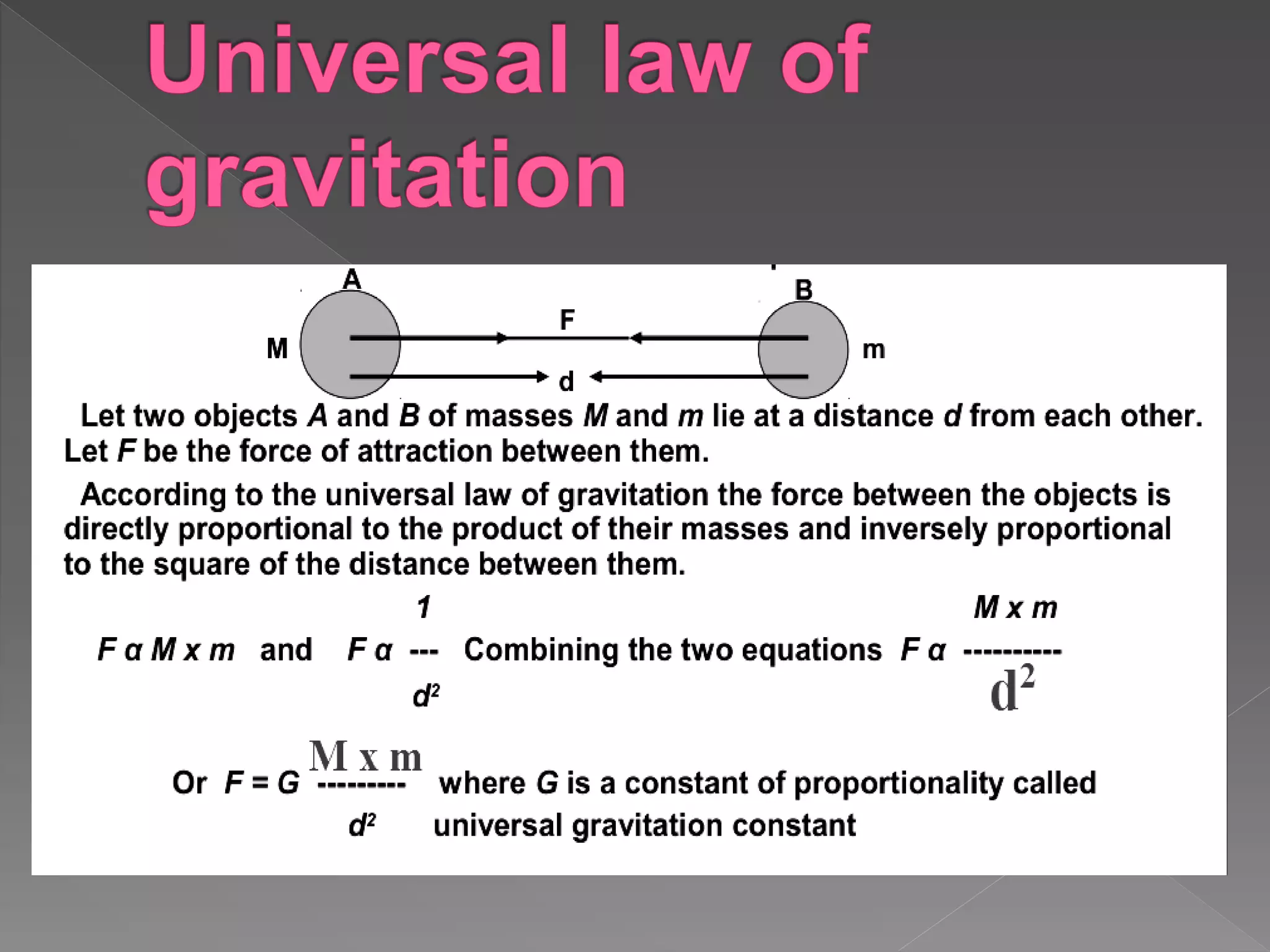 Class 9 chapter 10 Gravitation | PPTX