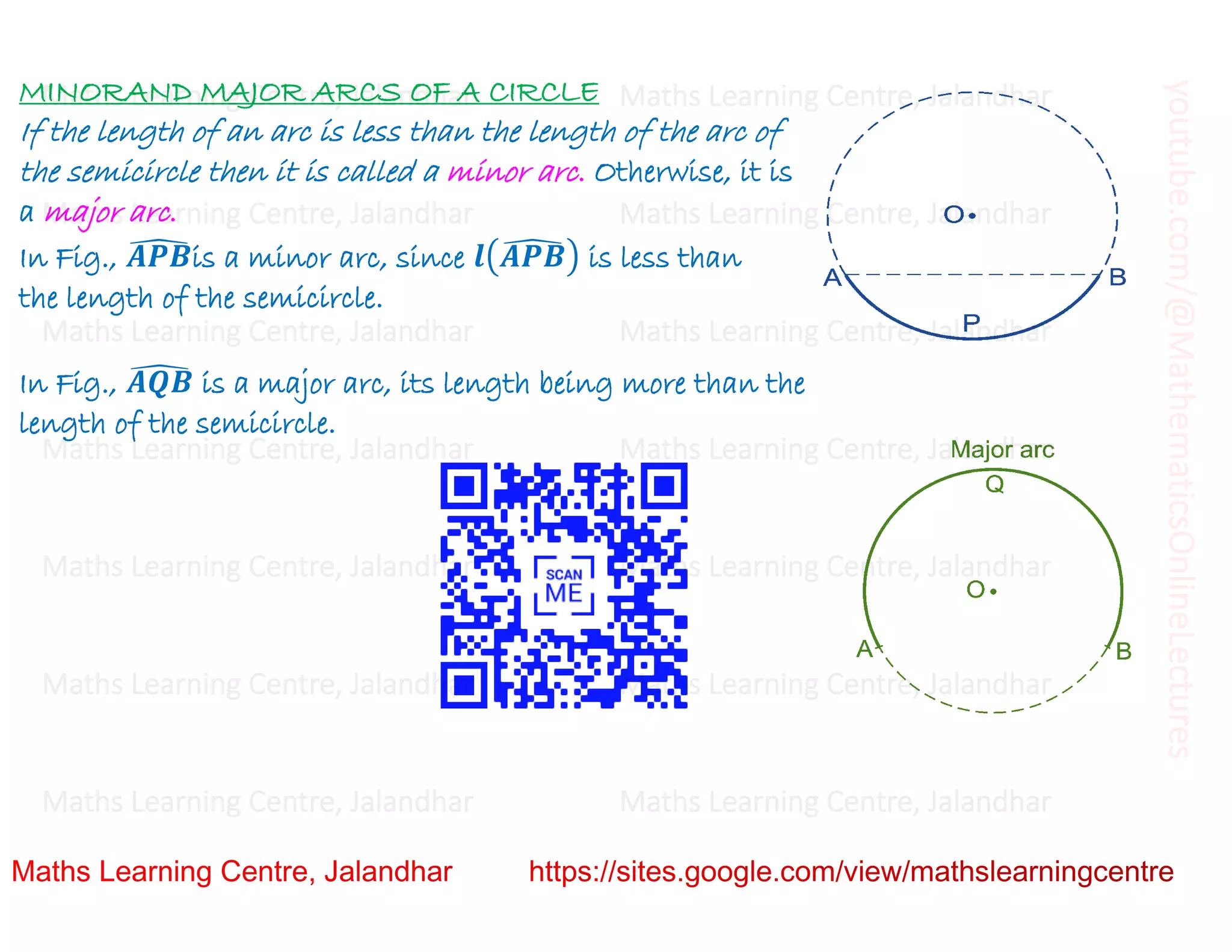 Class 9_Chapter 10_Circles_Basic definitions and theorems related to ...
