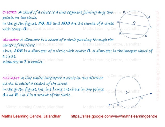 Class 9_Chapter 10_Circles_Basic definitions and theorems related to ...