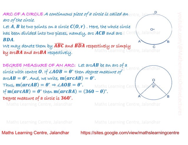 Class 9_Chapter 10_Circles_Basic definitions and theorems related to ...