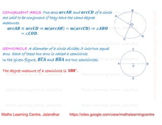 Class 9_Chapter 10_Circles_Basic definitions and theorems related to ...